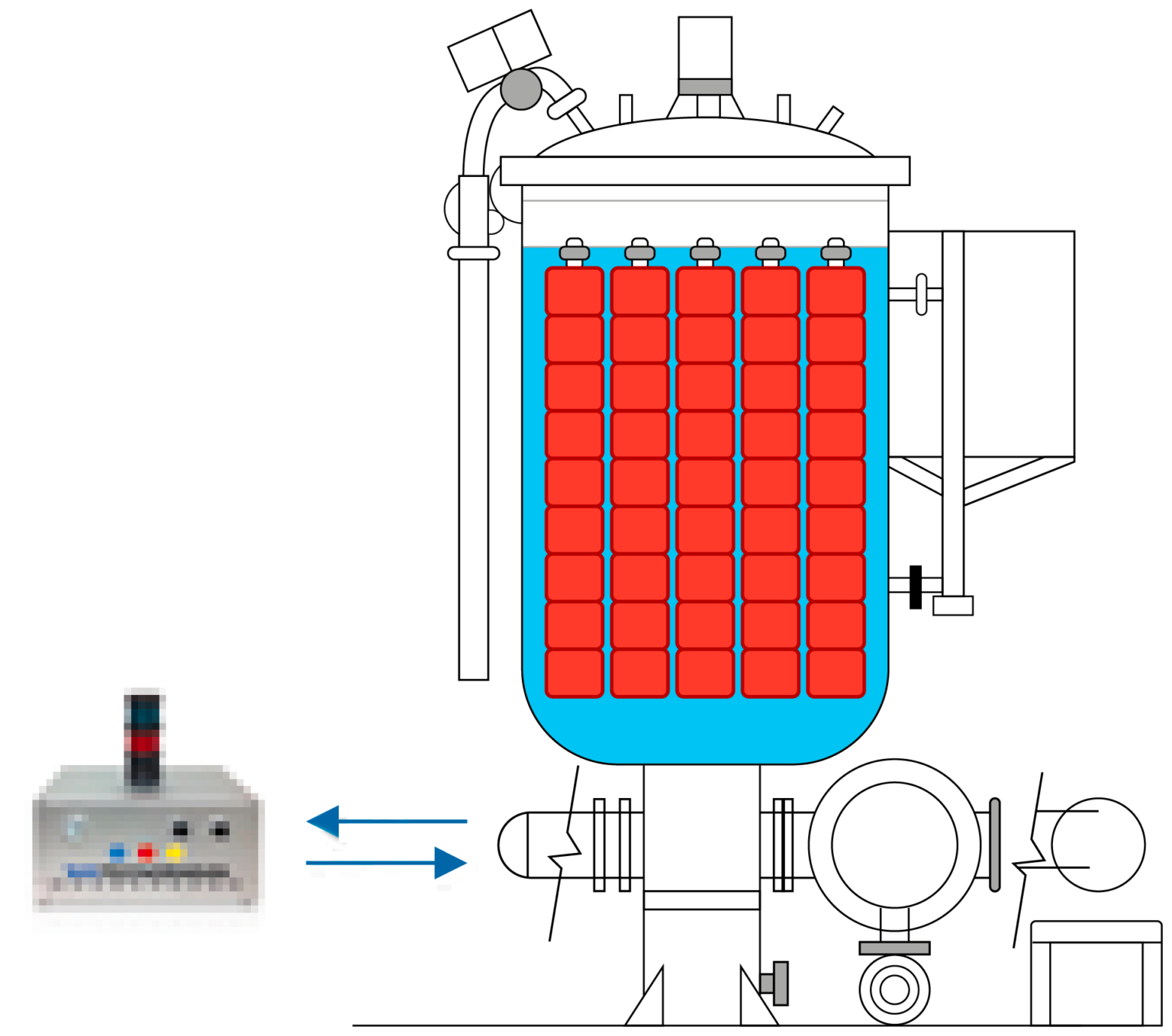 Laboratory automation Right First Time - Tecnorama